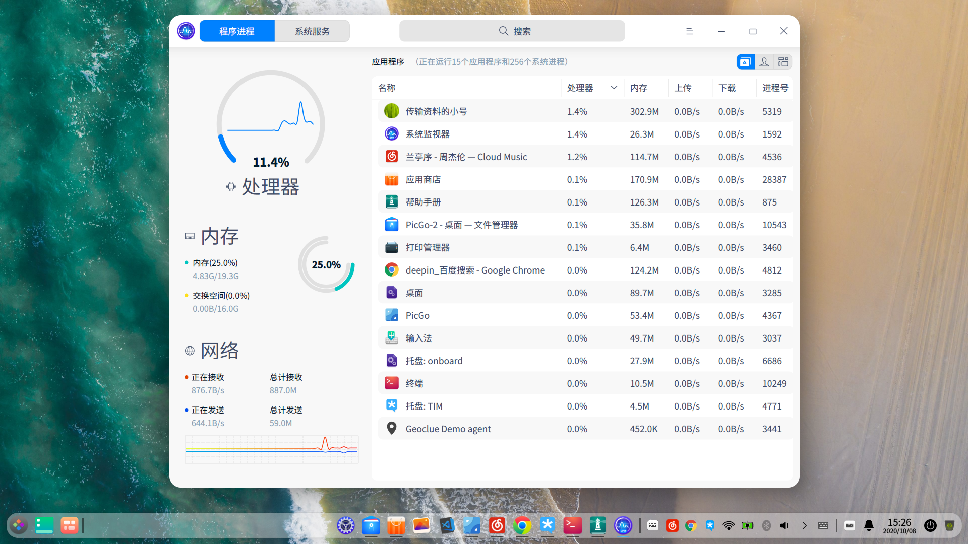 Gate仿真配置安装--Linux系统_gate安装教程-CSDN博客