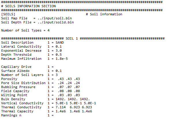DHSVM模型运行及驱动数据说明-CSDN博客