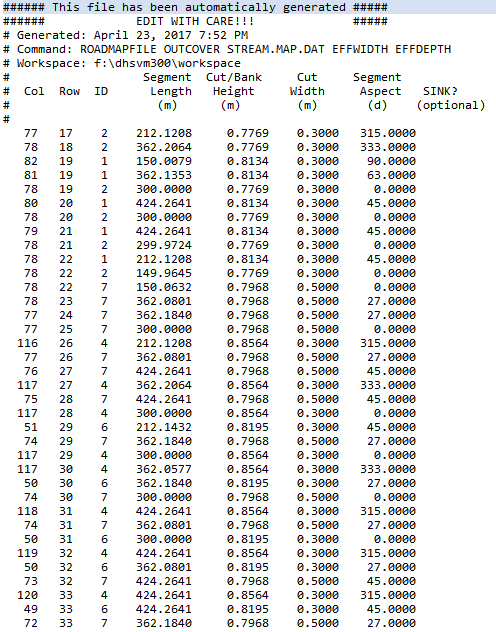 DHSVM模型运行及驱动数据说明-CSDN博客