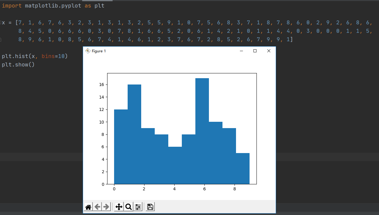hist函数--matplotlib-CSDN博客