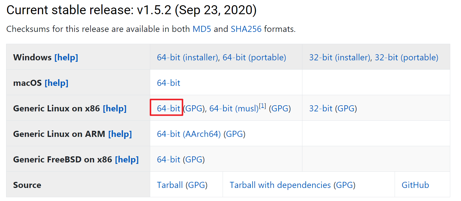 Linux 下 卸载 Julia 旧版本 & 更新到 1.5-CSDN博客