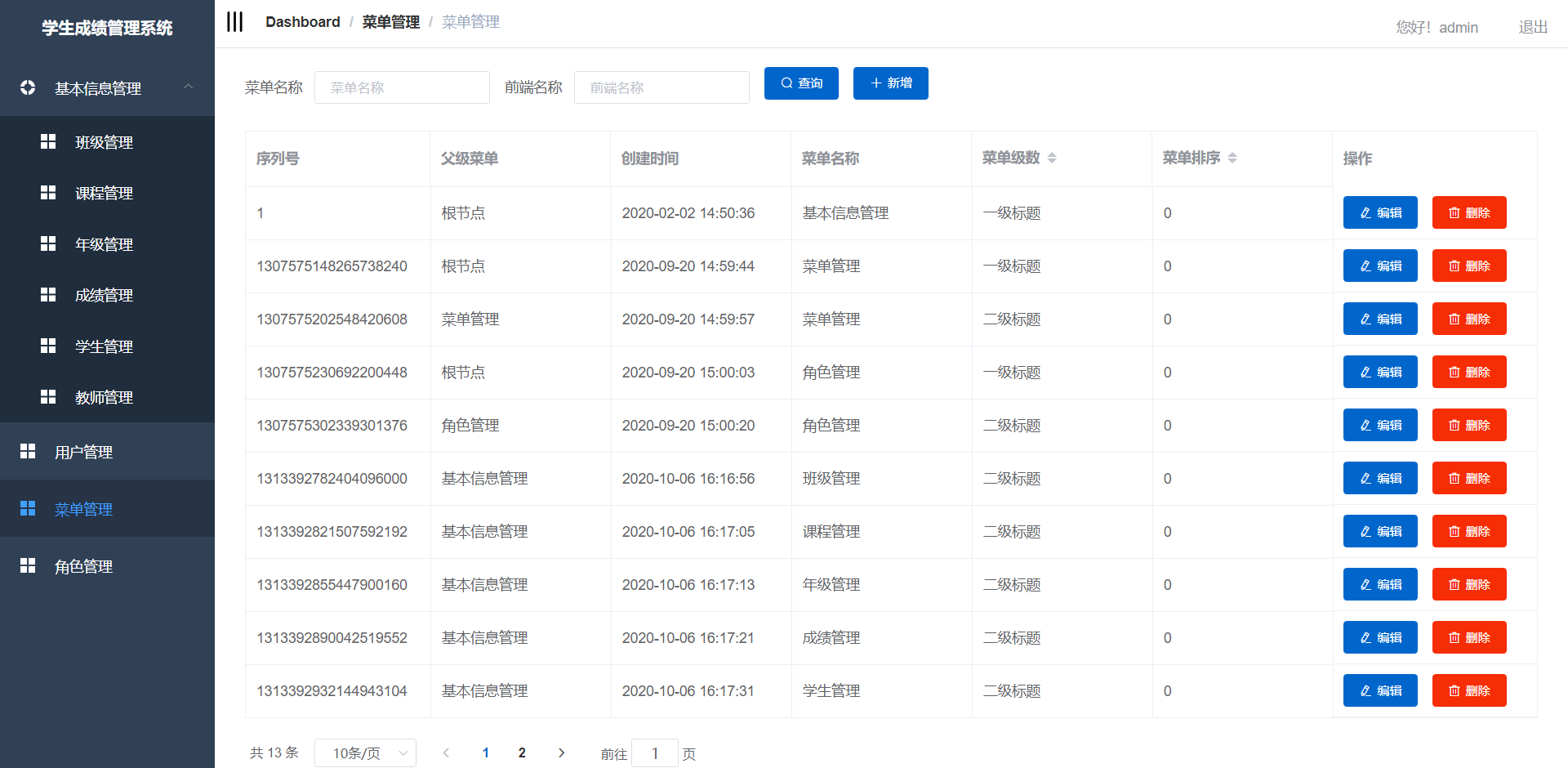 基于springbootvue的前后端分离学生成绩管理系统的设计与实现 毕业设计基于spingboot Vue的校园成绩管理系统毕业论文 Csdn博客 1466