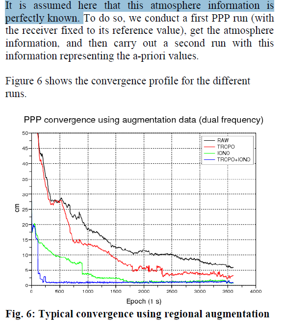 【PPPAR】PPP模糊度固定-CSDN博客