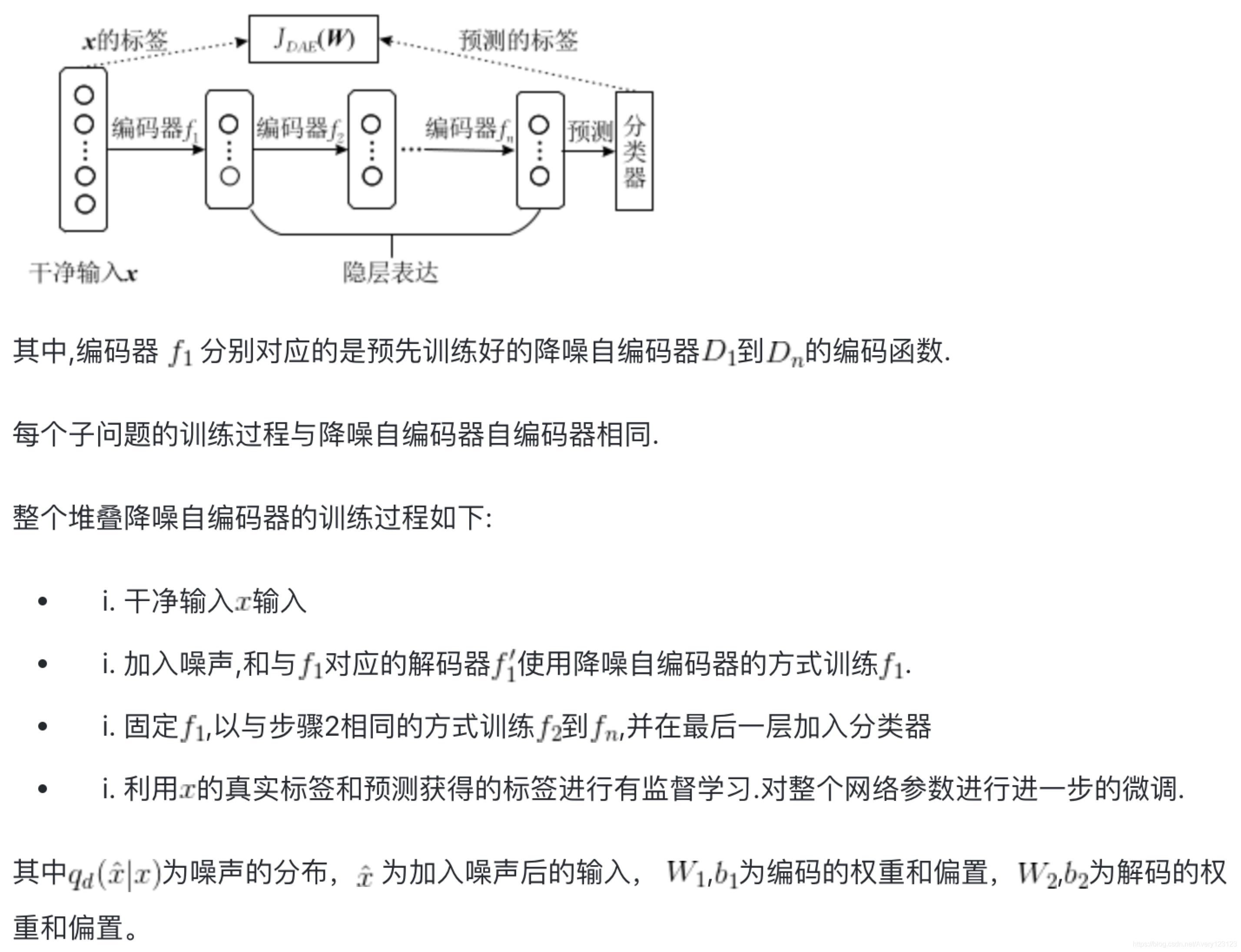【模型详解】Auto-Encoder 详解--- 总结AE自编码，本章通俗易懂_卷积自编码器架构图-CSDN博客