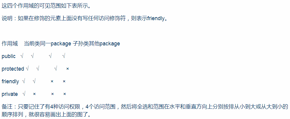 java大全_s1.byrutor-CSDN博客