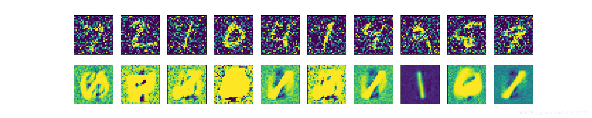 【模型详解】Auto-Encoder 详解--- 总结AE自编码，本章通俗易懂_卷积自编码器架构图-CSDN博客