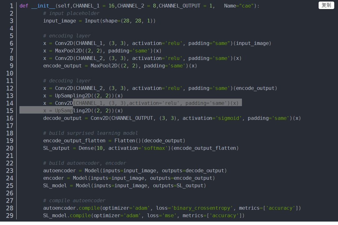 【模型详解】Auto-Encoder 详解--- 总结AE自编码，本章通俗易懂_卷积自编码器架构图-CSDN博客