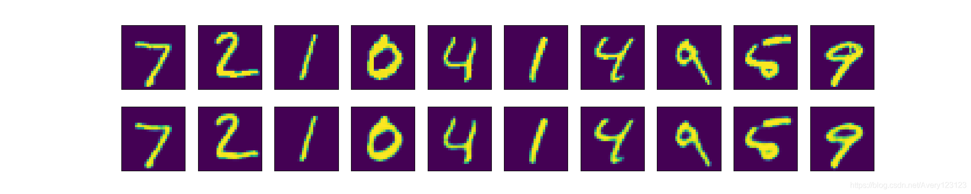 【模型详解】Auto-Encoder 详解--- 总结AE自编码，本章通俗易懂_卷积自编码器架构图-CSDN博客