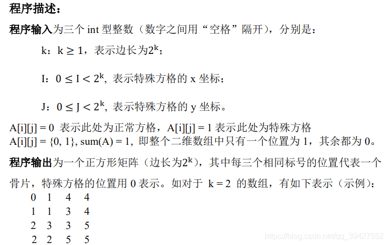 棋盘覆盖问题 算法分析和c实现棋盘覆盖问题 通过数 551 提交数 1778 难度 中等 显示标签 题目描述 给定一个大小 Csdn博客