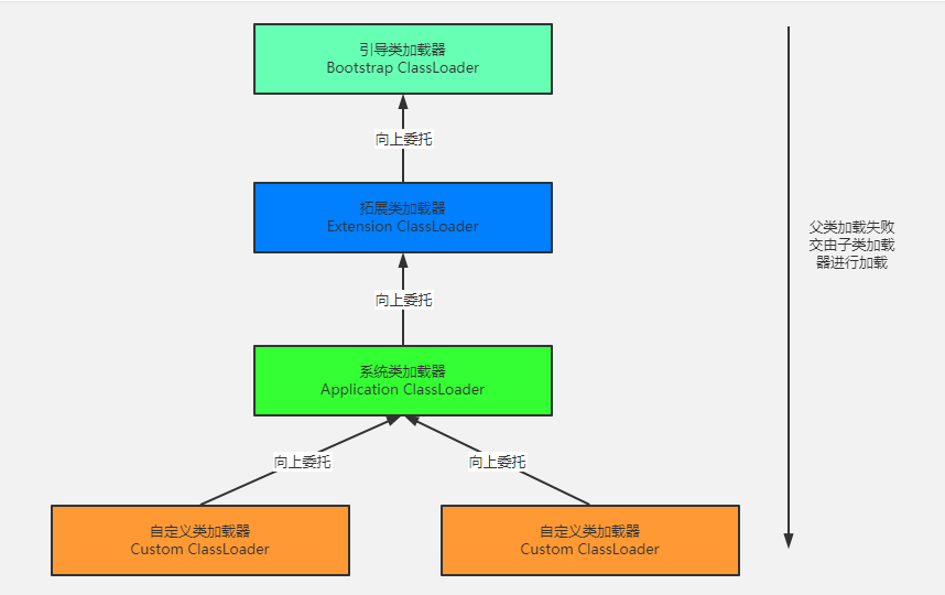 Vue使用Eslint报“Parsing error: x-invalid-end-tag“错误的解决方案 - 灰信网（软件开发博客聚合）