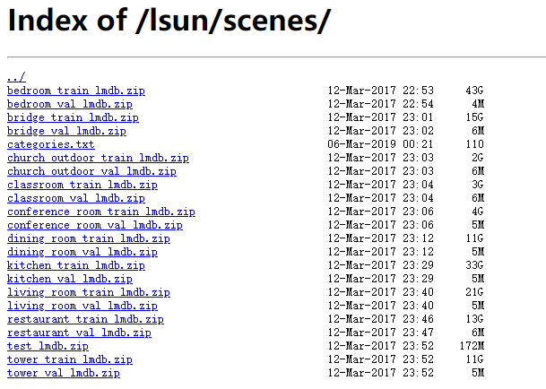 lsun数据集下载、转换、使用_sagan复现问题-CSDN博客
