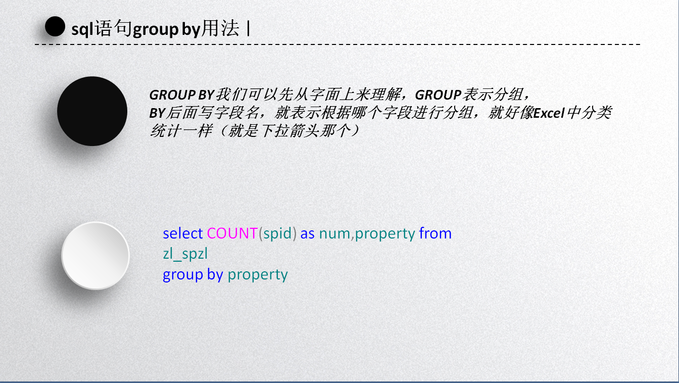 《mssql2008进阶教程》之一“sql分组查询”mssql分组 Csdn博客 