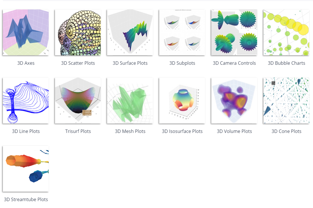 Plotly基础教程-CSDN博客