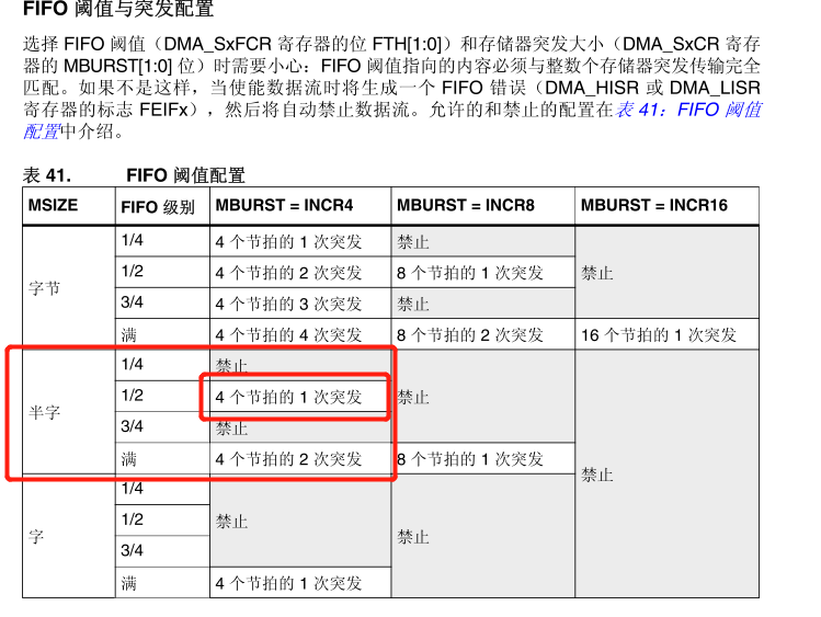 Stm32f407运行littlevgl Dmaj加速显示 Stm32f407 Littlevgl Csdn博客
