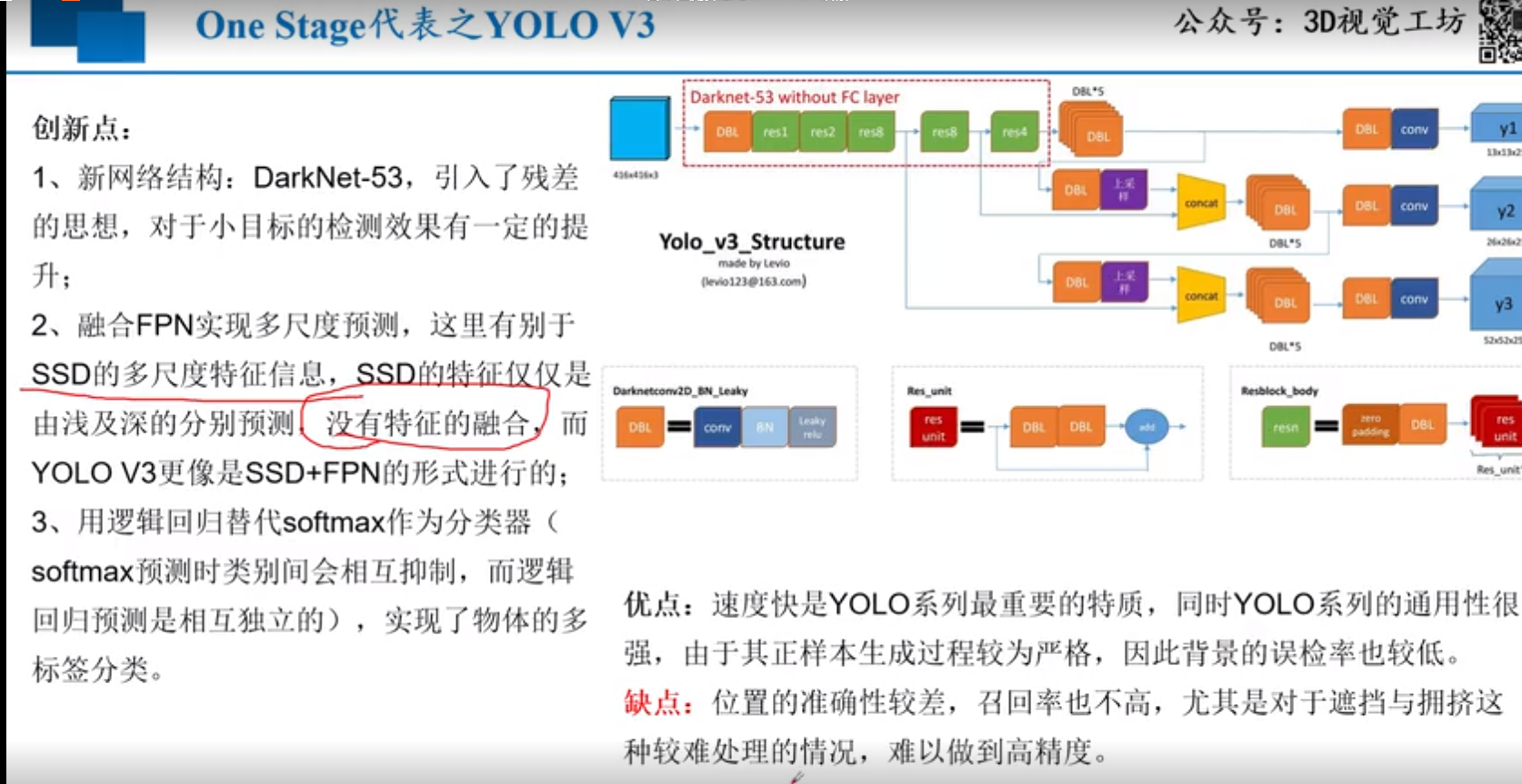 yolov3系列(零)-yolov3详解_concat在yolo v3-CSDN博客
