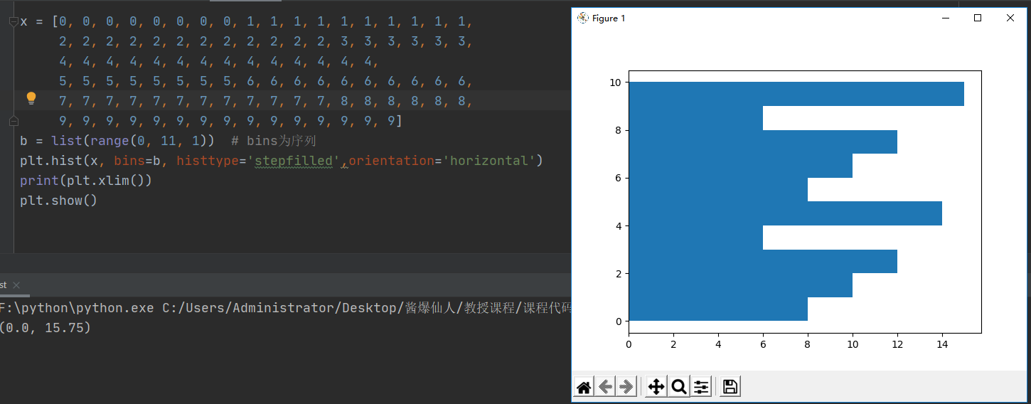 hist函数--matplotlib-CSDN博客