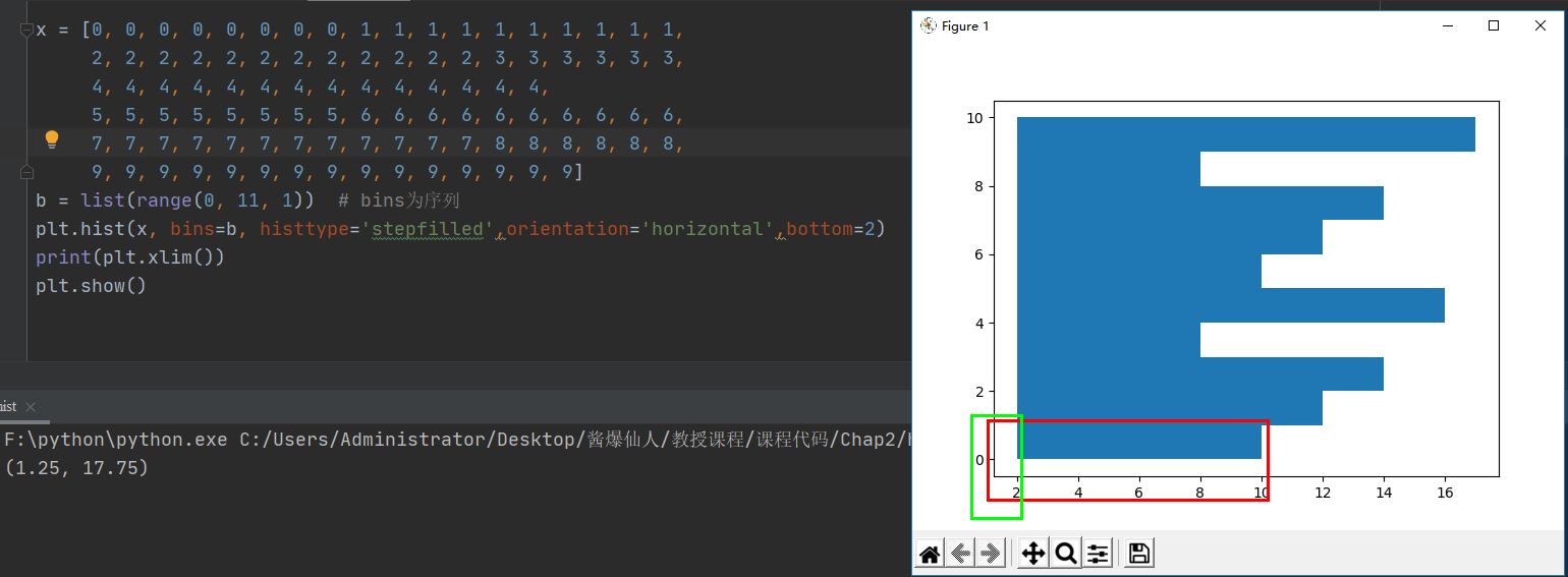 hist函数--matplotlib-CSDN博客