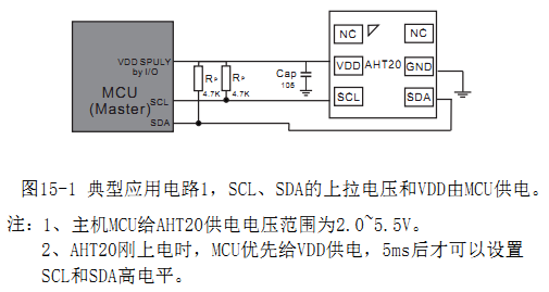 AHT20原理图/PCB设计 - 程序员大本营