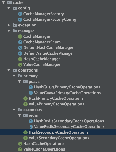 Guava、Redis实现二级缓存_java 二级缓存 guava-CSDN博客