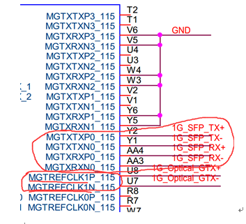 xilinx Ibert IP 眼图测试_ibert眼图-CSDN博客