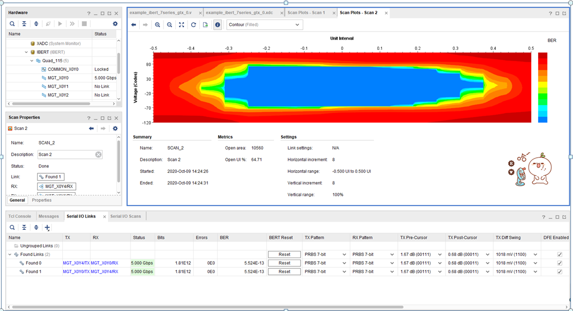 xilinx Ibert IP 眼图测试_ibert眼图-CSDN博客