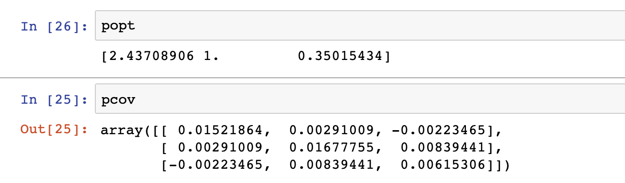 scipy.optimize.curve_fit-曲线拟合_optimize拟合方法-CSDN博客