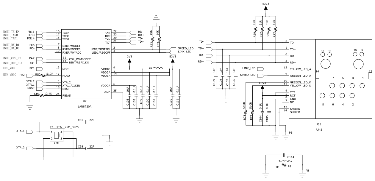 基于STM32移植LWIP硬件相关介绍_stm32f429lwip移植-CSDN博客