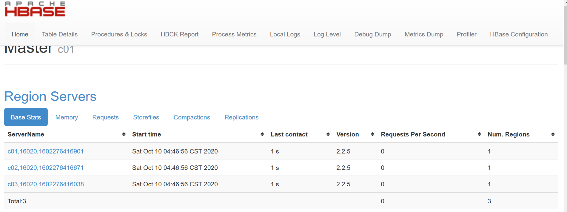 快速搭建Hadoop集群环境_192.168.10.5:9870-CSDN博客