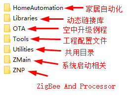 zigbee系统篇——ZStack文件框架_z-stack 3.0.1解压包-CSDN博客