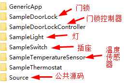 zigbee系统篇——ZStack文件框架_z-stack 3.0.1解压包-CSDN博客