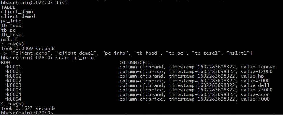 Hbase外部数据集导入_hbase org.apache.hadoop.hbase.mapreduce.loadincrem-CSDN博客