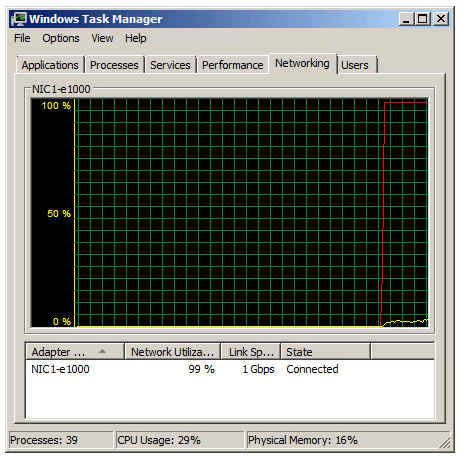 E1000、E1000E和VMXNET3虚拟网卡对比测试-CSDN博客