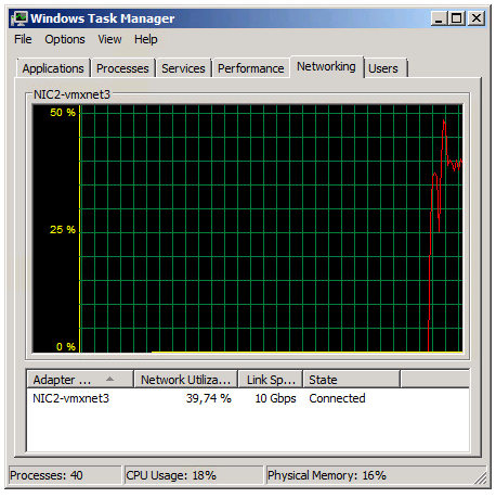 E1000、E1000E和VMXNET3虚拟网卡对比测试-CSDN博客