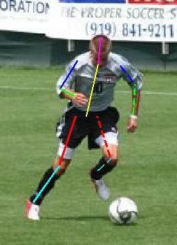 【DeepPose】《DeepPose：Human Pose Estimation via Deep Neural Networks ...