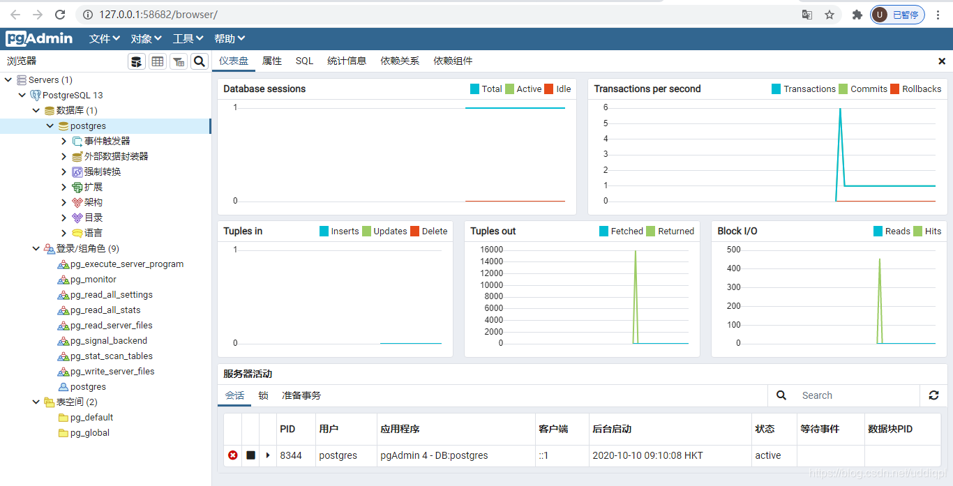 Postgresql 快速入门 1pgdata Csdn博客