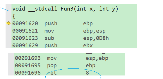 函数调用的三种方式 __cdecl、__stdcall、__fastcall-CSDN博客