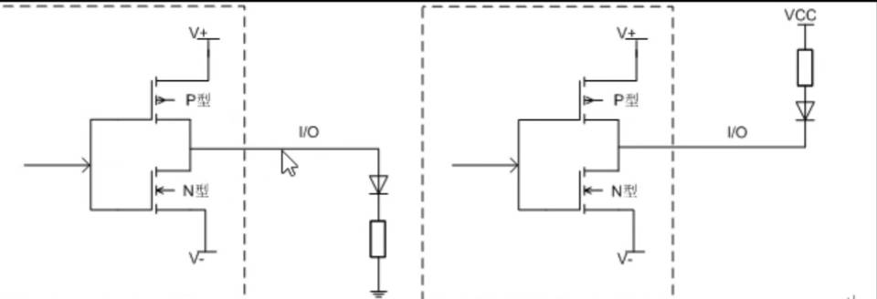 Detailed explanation of GPIO push-pull output and open-drain output ...