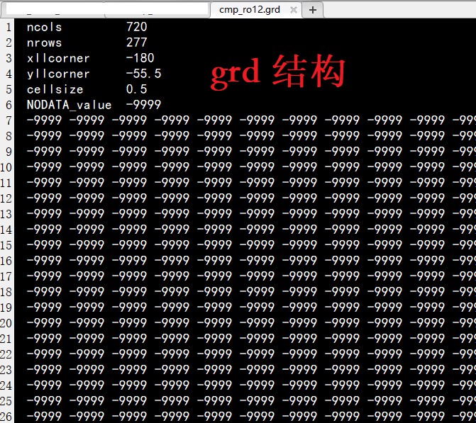 Matlab 读取.grd文件_matlab读取grd文件-CSDN博客