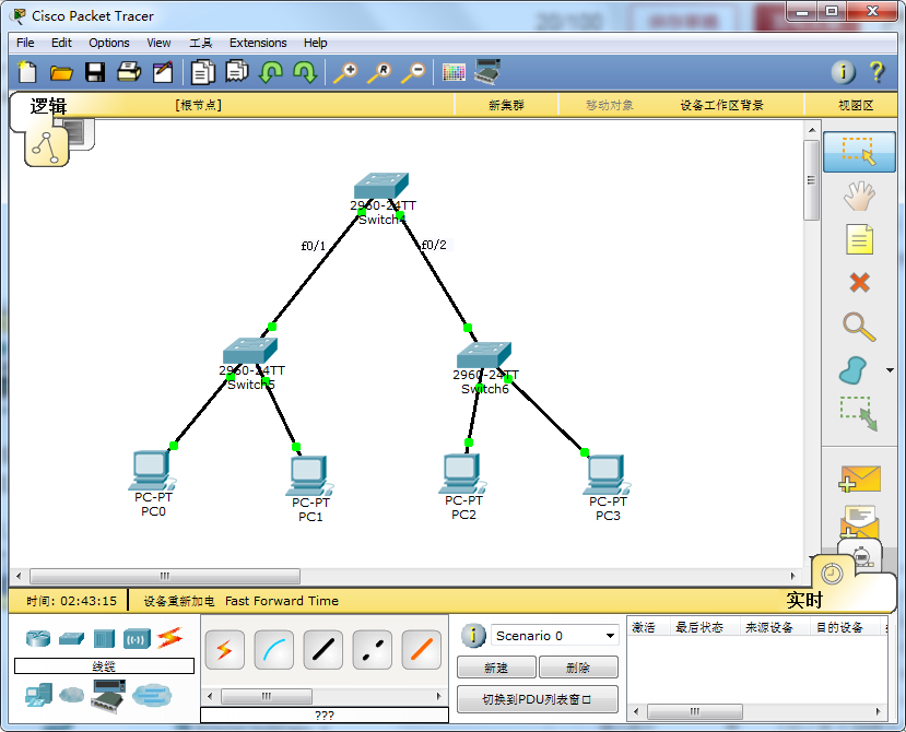 思科交换机VLAN,DHCP配置模拟实例_思科交换机实例-CSDN博客