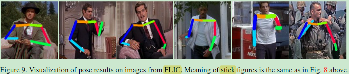 【DeepPose】《DeepPose：Human Pose Estimation via Deep Neural Networks ...