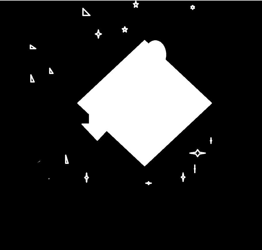 opencv extracts the circumscribed rectangle of the contour with the ...