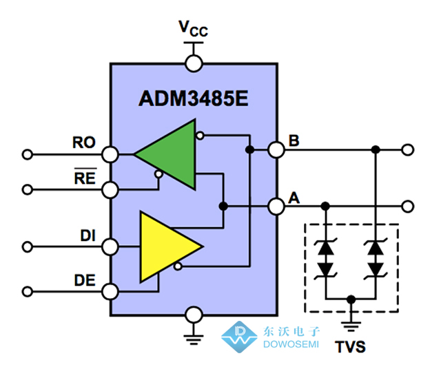 RS-485端口EMC保护方案详解，看完就明白了_rs485 emc保护措施-CSDN博客