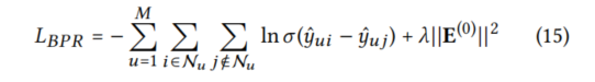【论文笔记】LightGCN: Simplifying and Powering Graph Convolution Network for Recommendation ...