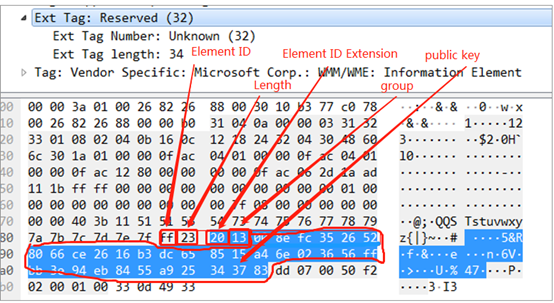 WPA3_wpa3 transition mode-CSDN博客