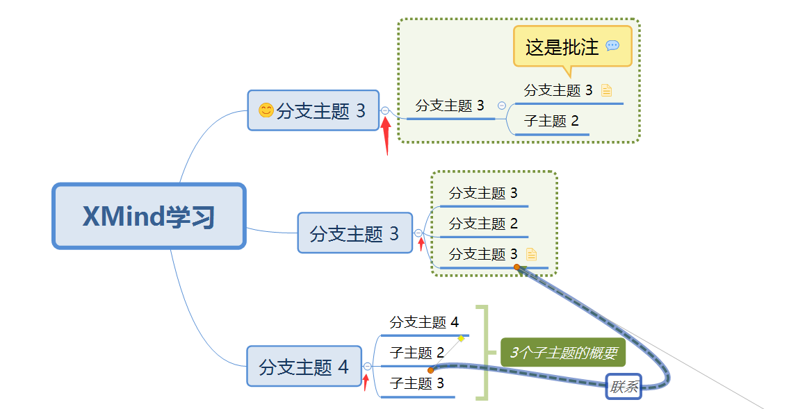 XMind使用教程_ximd数学式-CSDN博客