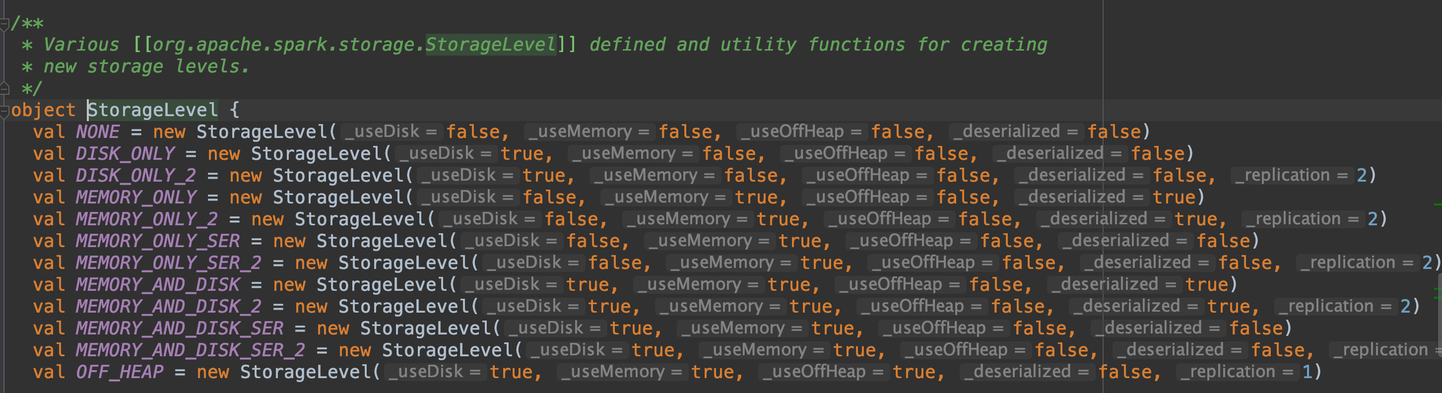 Spark RDD详解-CSDN博客