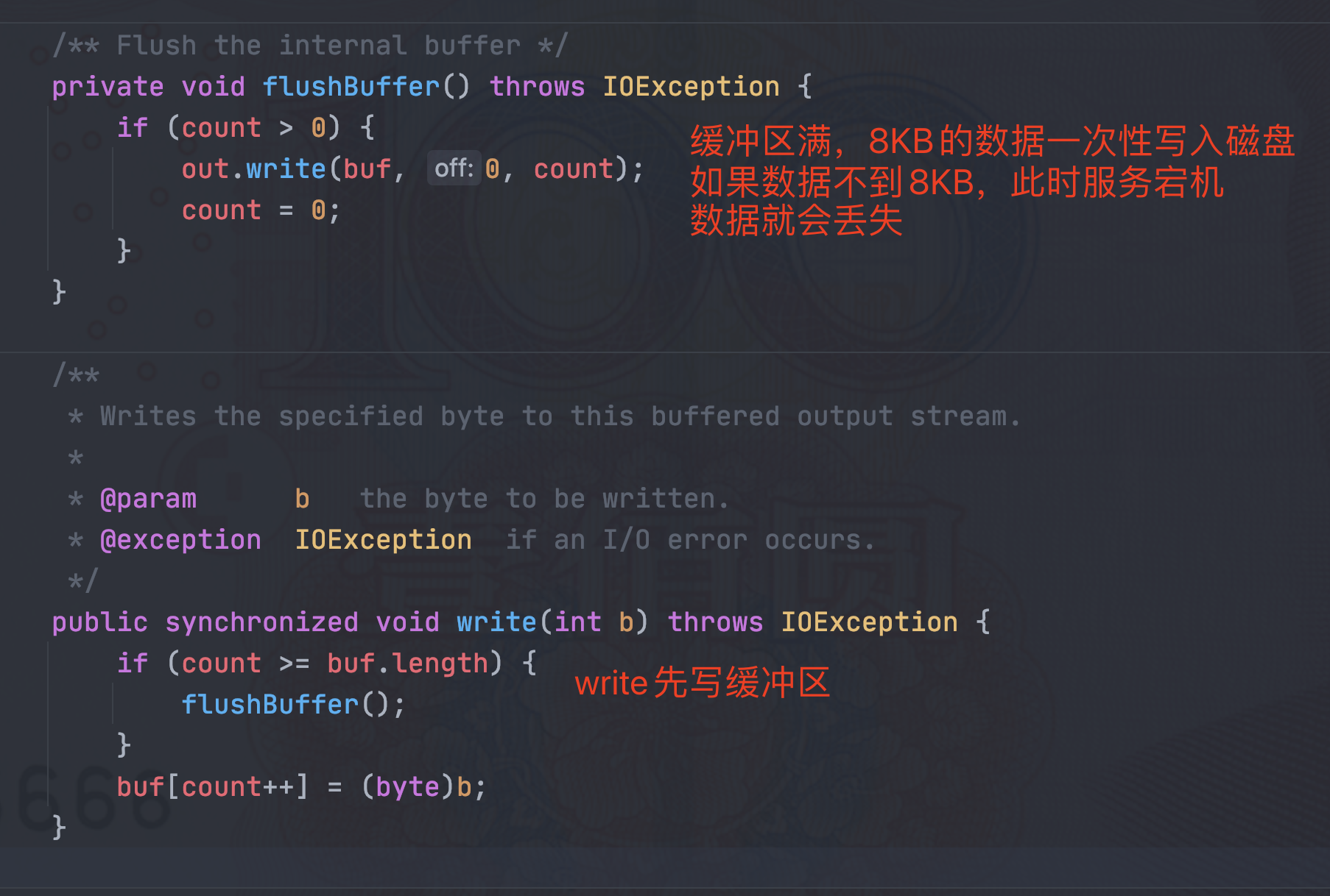 从Linux底层理解为什么带Buffer的输出流数据写入速度更快_outputstream.write(buffer)太慢了-CSDN博客