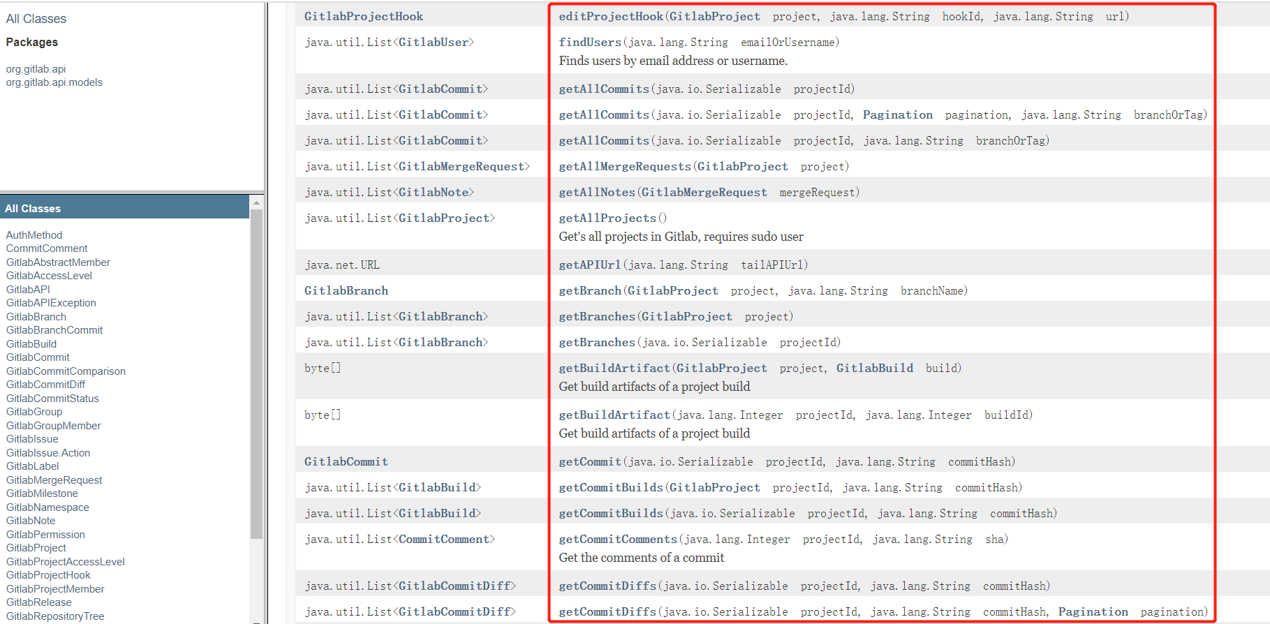 Java与GitLab交互_java-gitlab-api-CSDN博客
