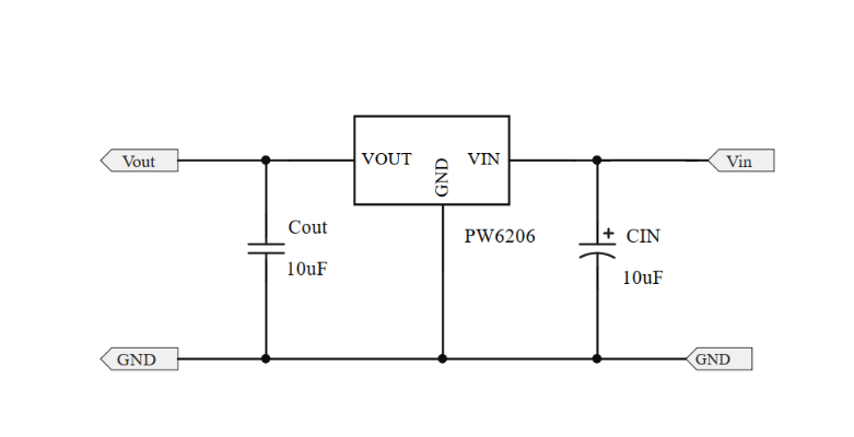 24V转12V,9V,8V,6V,5V,3.3V,3V降压芯片和线性LDO选型介绍_24v转3.3v、15v、5v-CSDN博客