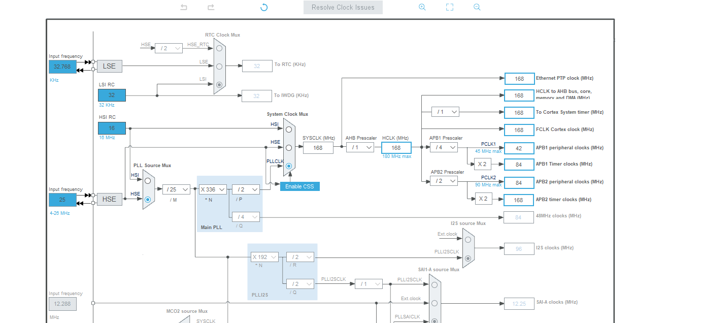 STM32cubeMX--STM32F427--dp83848---freeRTOS--LWIP点灯实验_stm32hal dp83848-CSDN博客